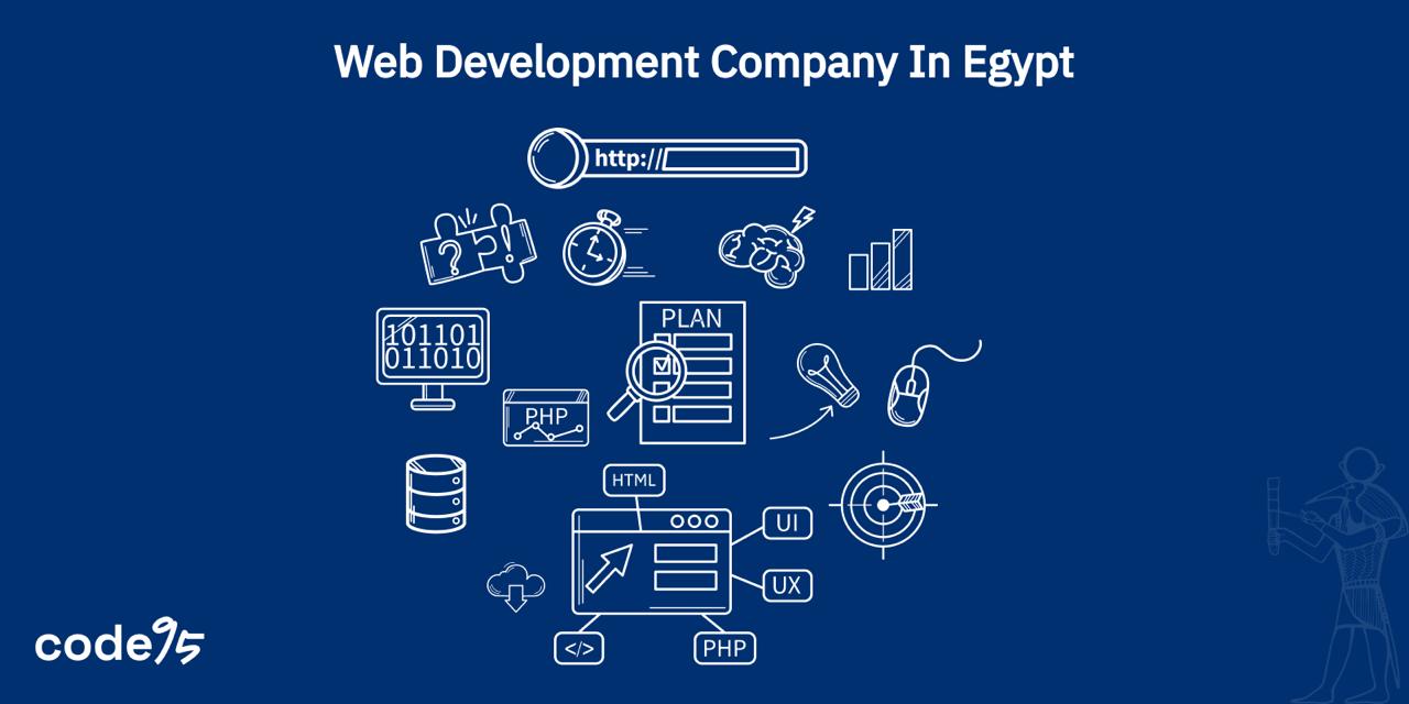 Web Development Company in Egypt – How to Choose best.